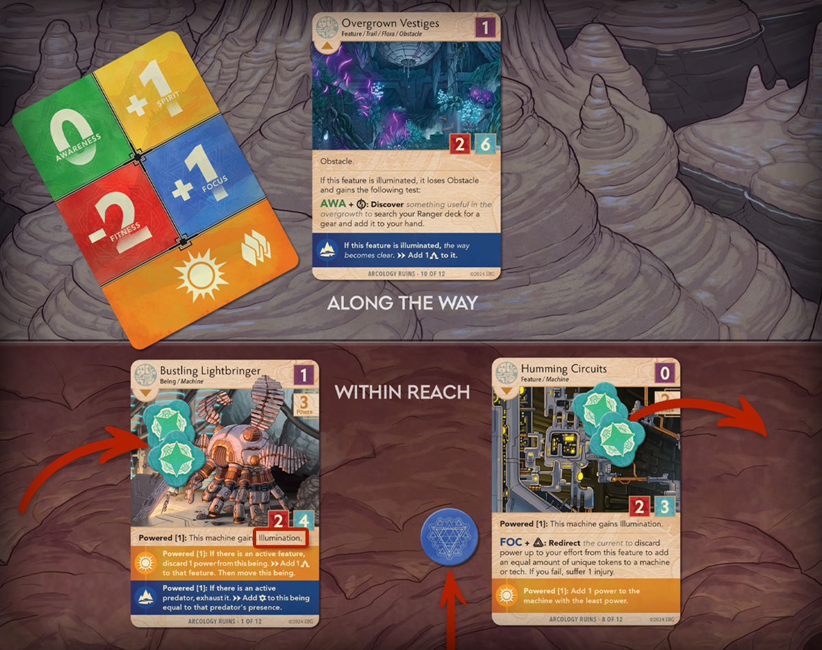 Earthborne Rangers Second Printing (plus expansions) by Earthborne ...