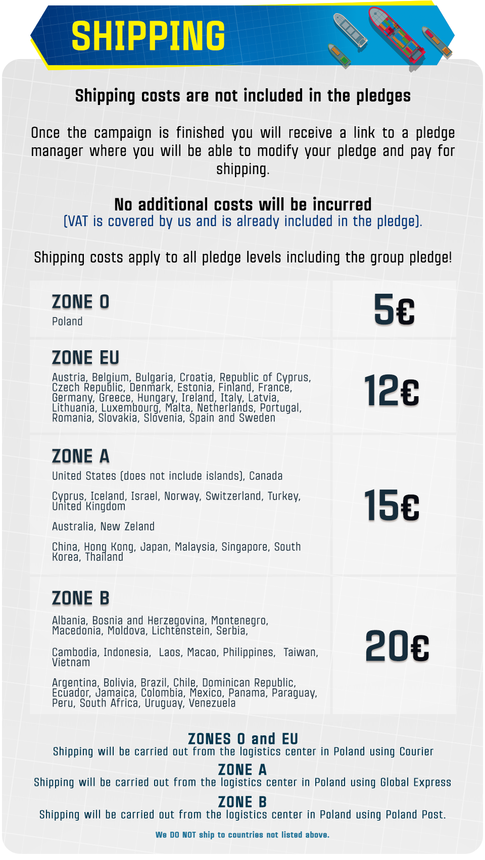 Micro Architects by Thistroy Games - Gamefound