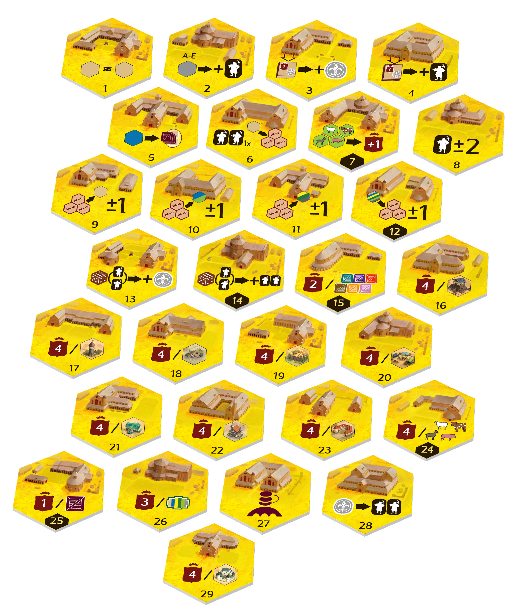 Castles of Burgundy: Special Edition by Awaken Realms - First post ...