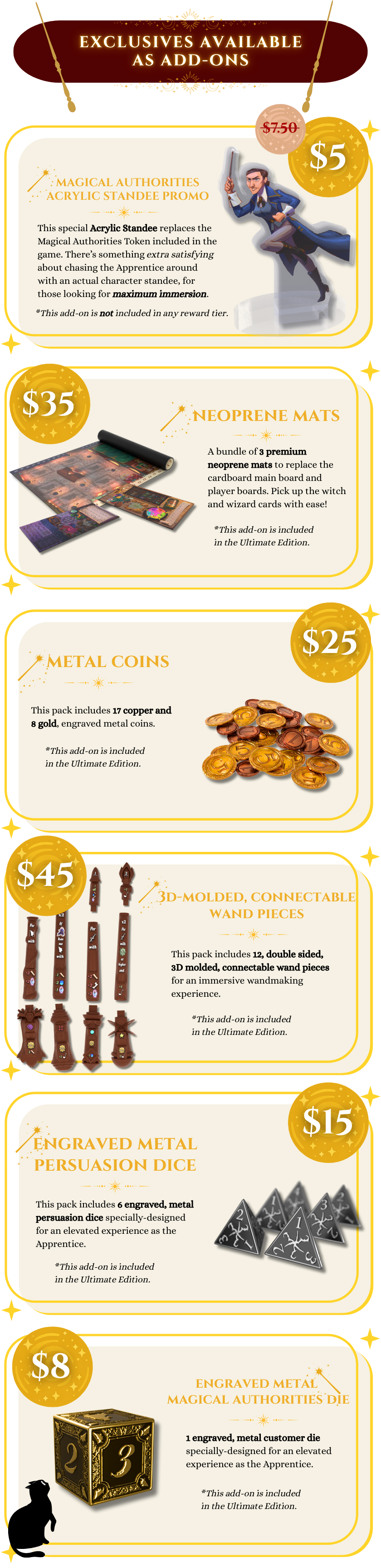 The Wandmaker's Apprentice: Asymmetrical 2-Player Game by SweaterBear Games - Gamefound