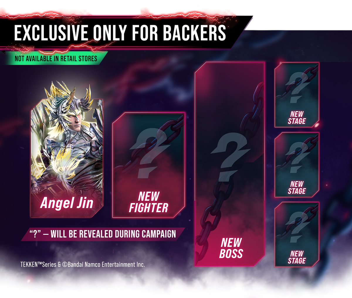 TEKKEN - The Board Game by Go On Board - Everything You Need to Know ...
