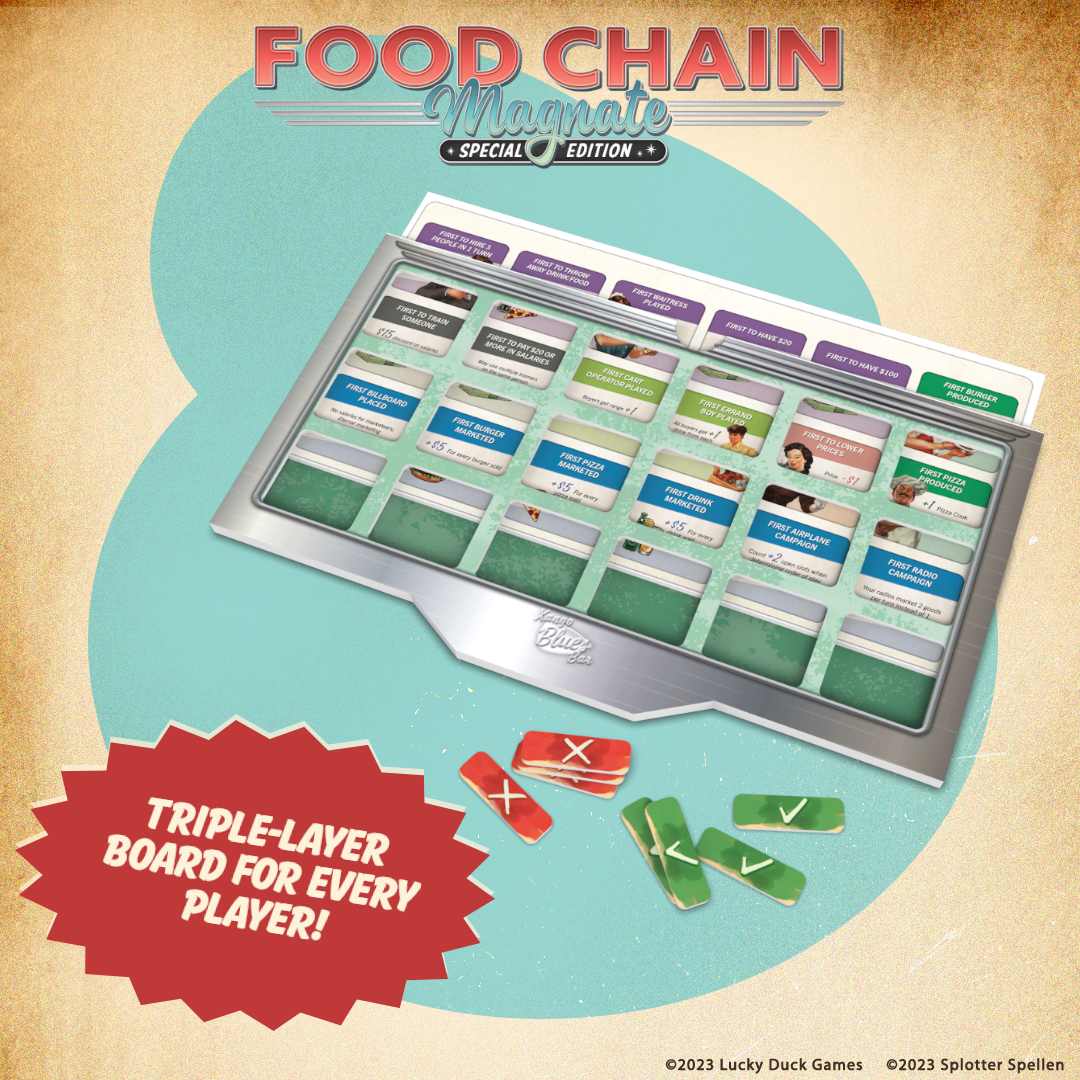 Food Chain Magnate: Special Edition by Lucky Duck Games - The All-New ...