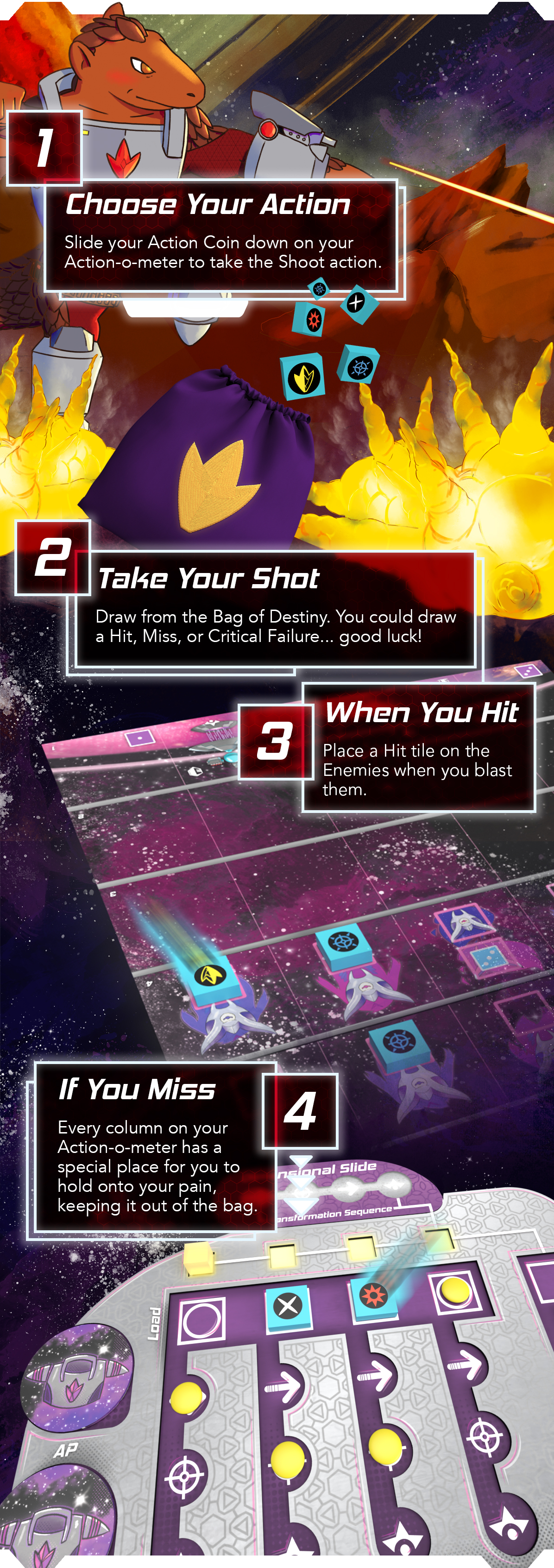 Conquest Princess: Fashion is Power by Fight in a Box - Gamefound