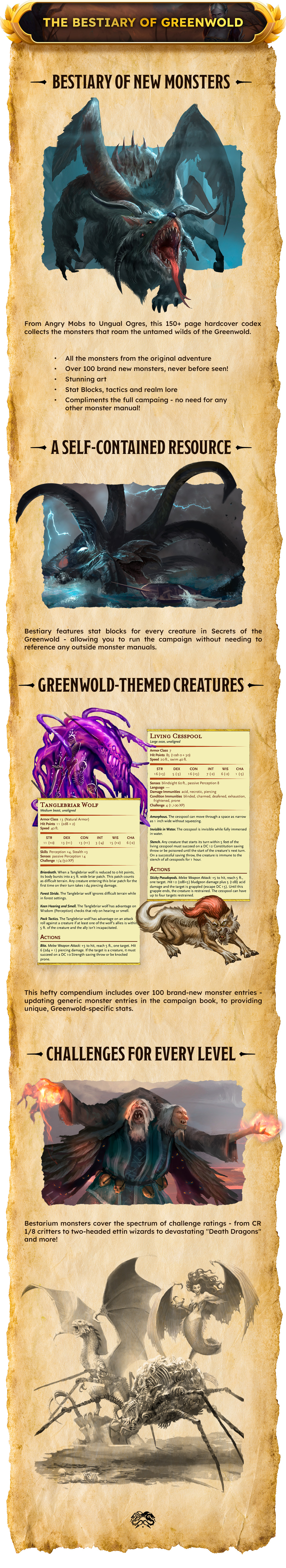 Secrets of the Greenwold - RPG Campaign Book & Adventure Bundle by ...