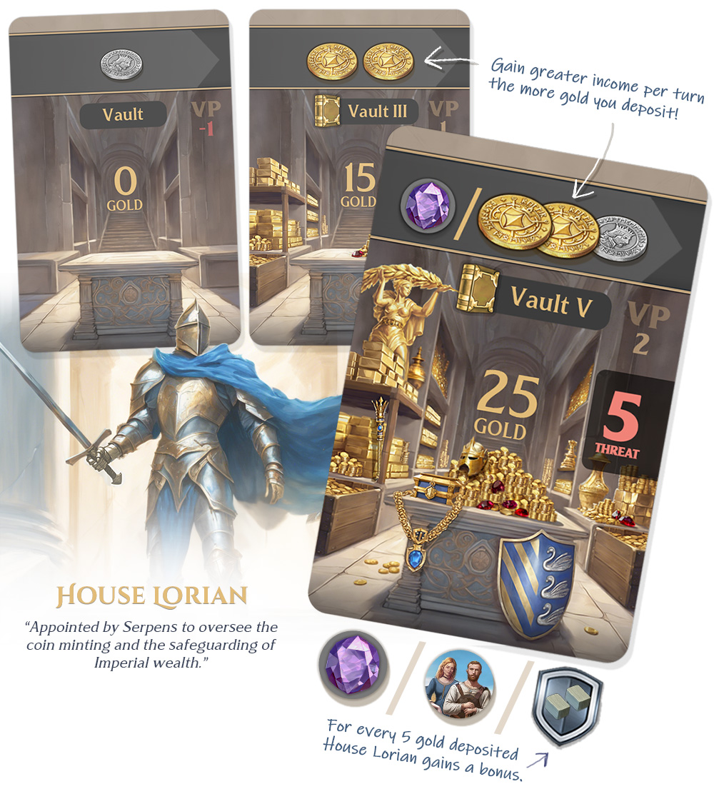 The Gilded Realms by Sandtime - Solo Mode & 2 New Factions Available on ...
