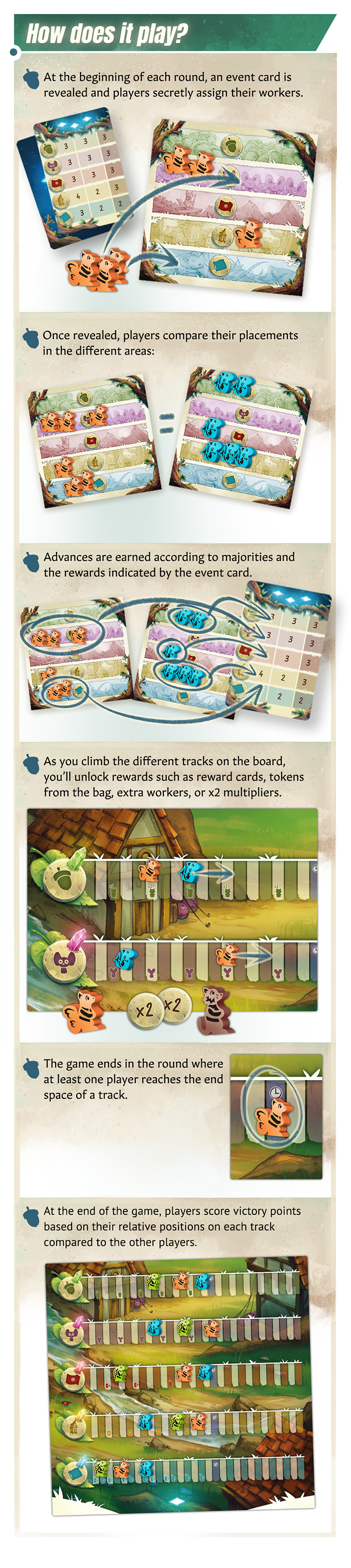 Lost Games 2025 by Carlos Michán - Gamefound