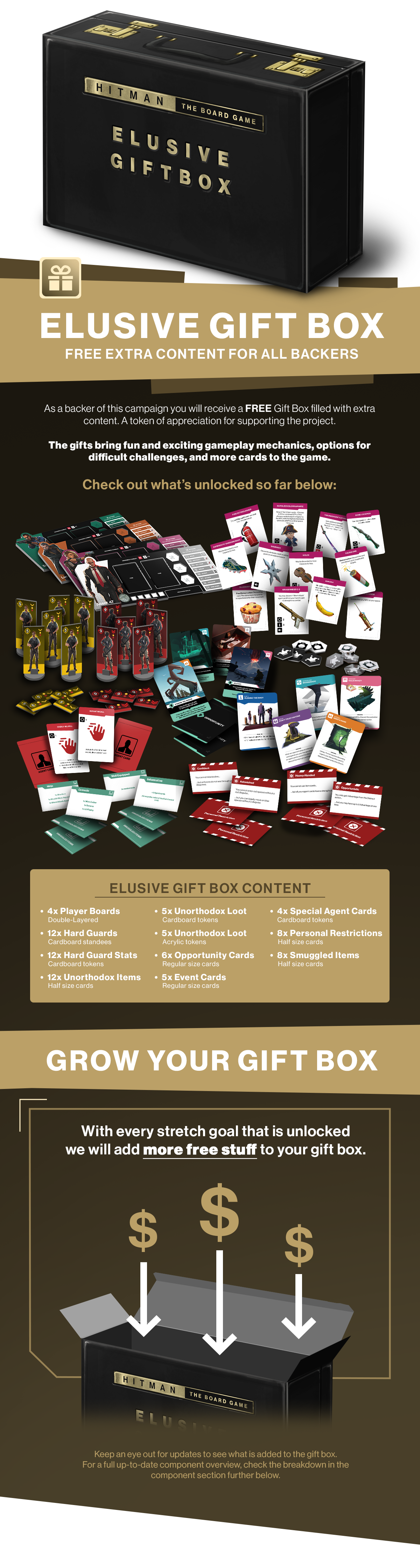 Hitman: The Board Game by MOOD Publishing - Gamefound