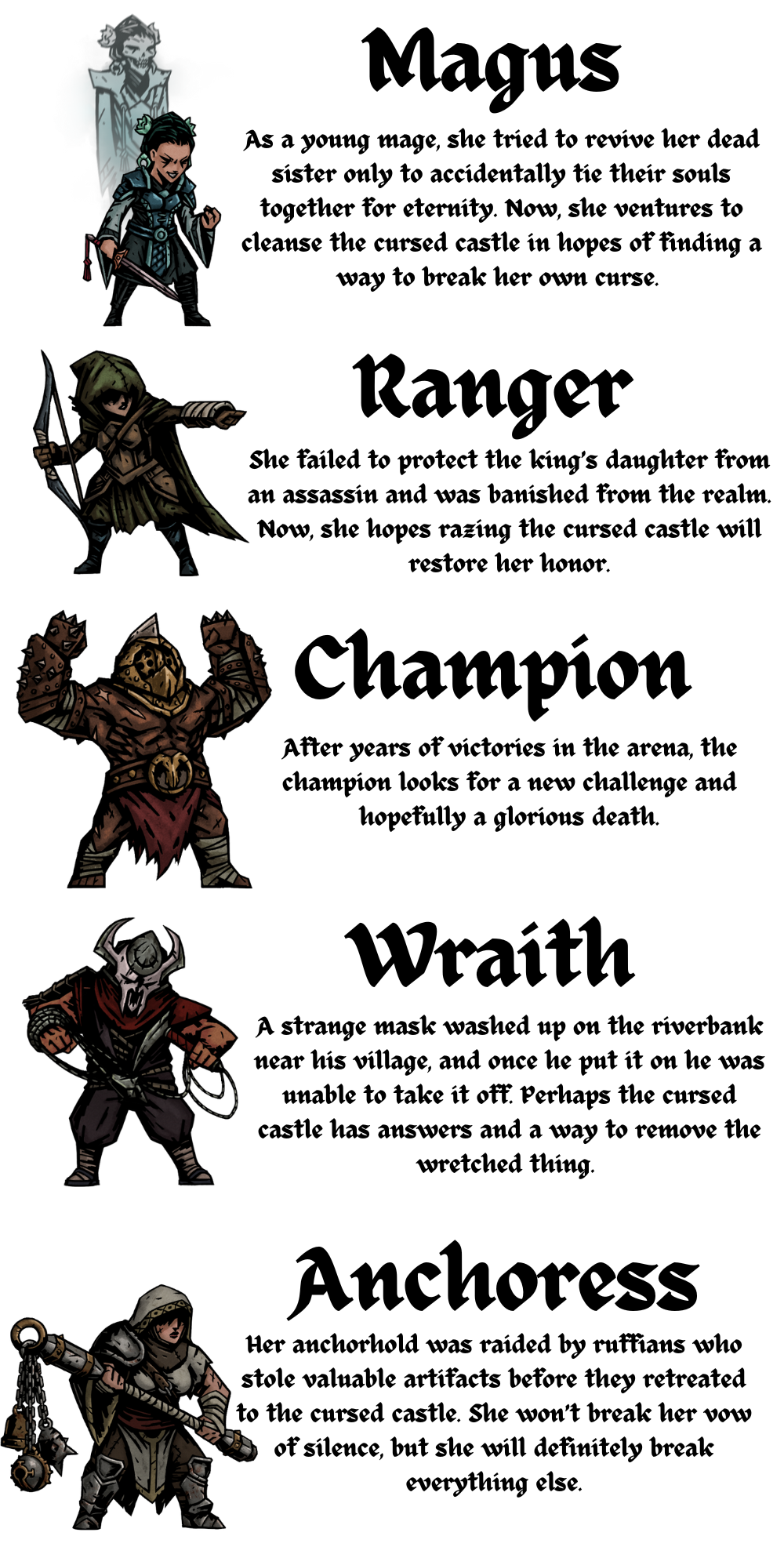 The Cursed Castle [Solo Game of the Month] by Gabe-Barrett - Final week ...