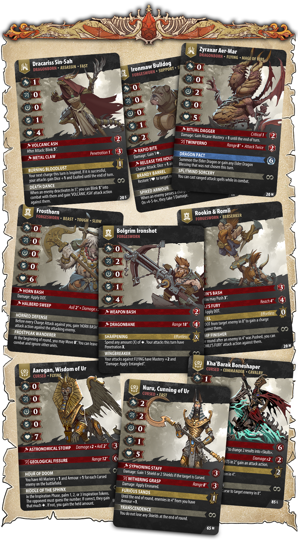 Bloodfields: Third Edition by Titan Forge - Gamefound