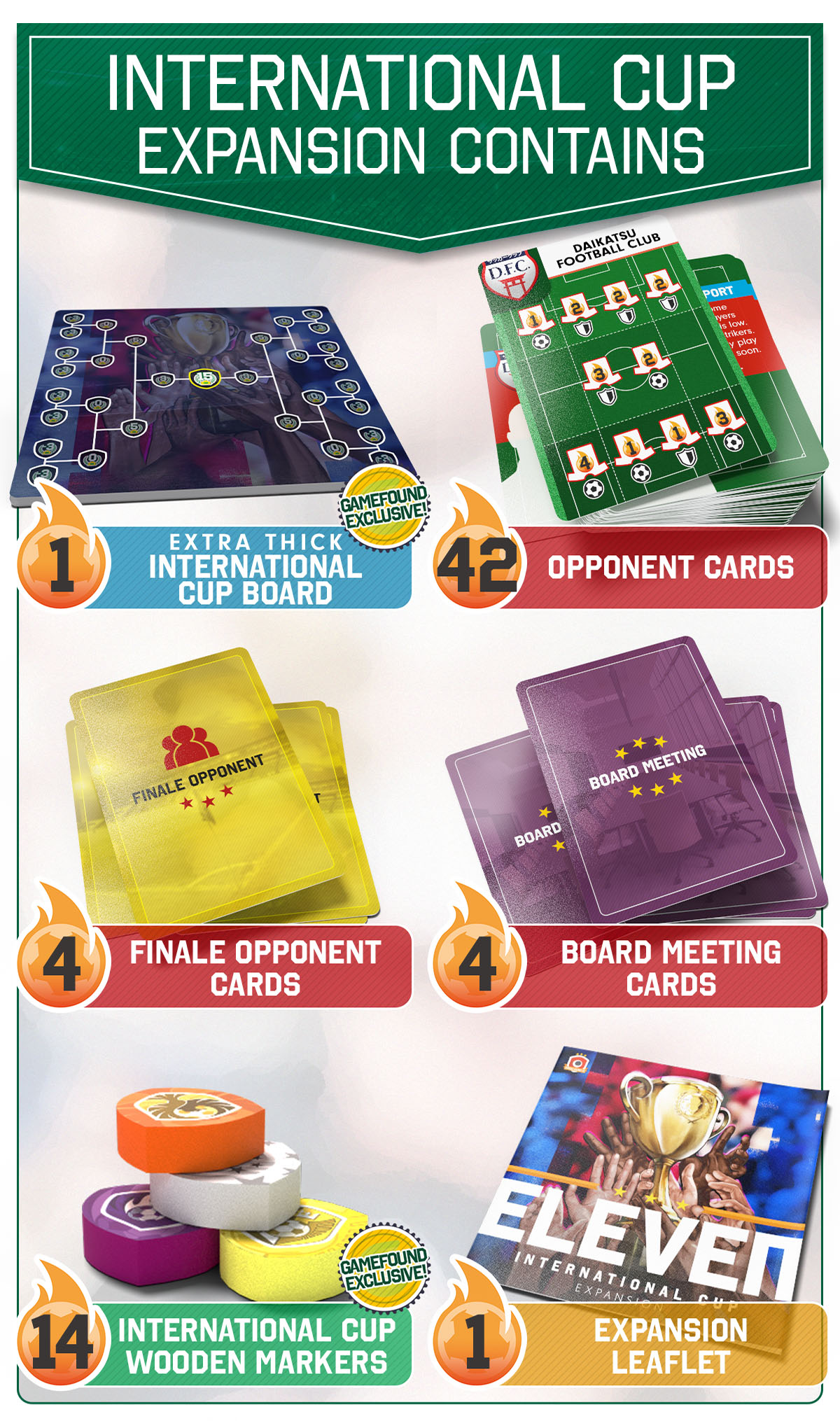 Eleven: Football Manager Board Game by Portal Games - Group Pledge for ...