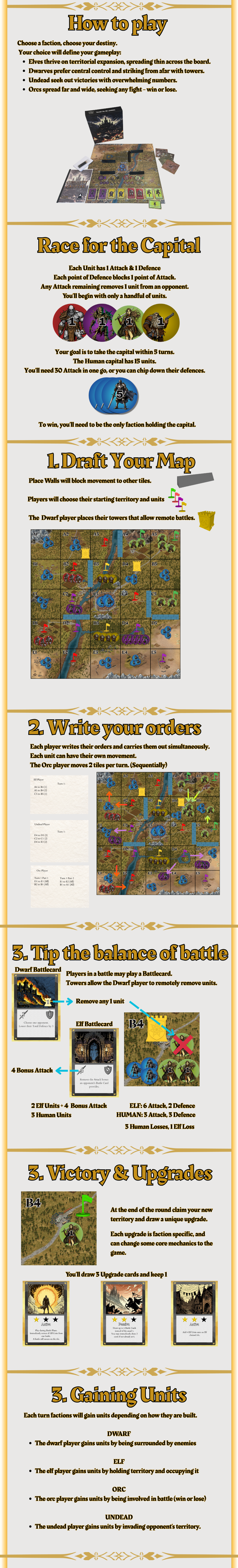 Conquest For The Capital by MountainSoul Gaming - Gamefound