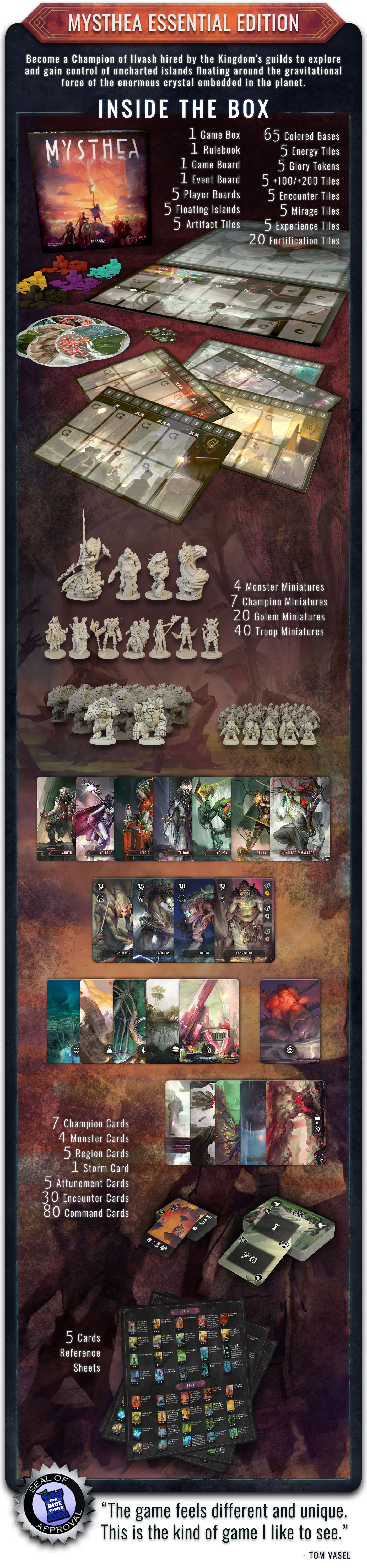 Mysthea and Icaion Solo Expansions by Tabula Games - Gamefound