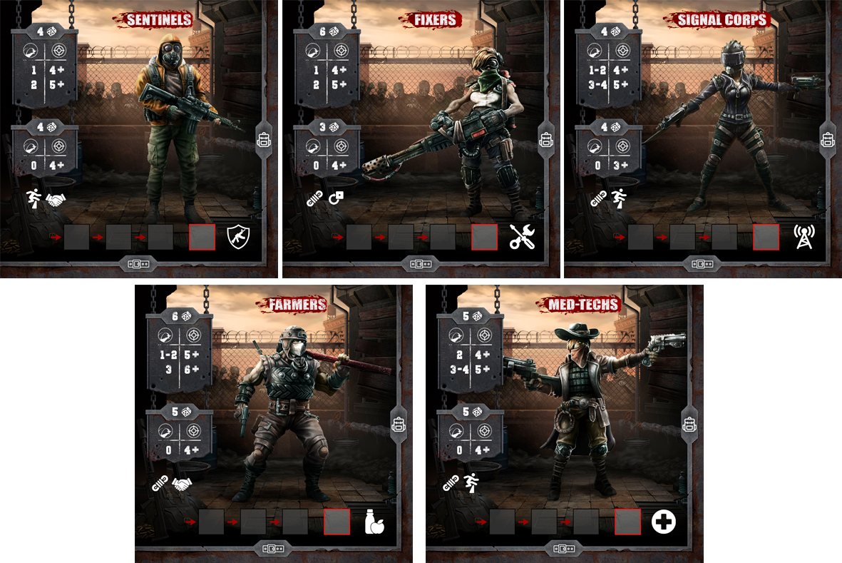 Zombie Horde by Dark Gate Games - Zombie Horde - Progress Unleashed ...