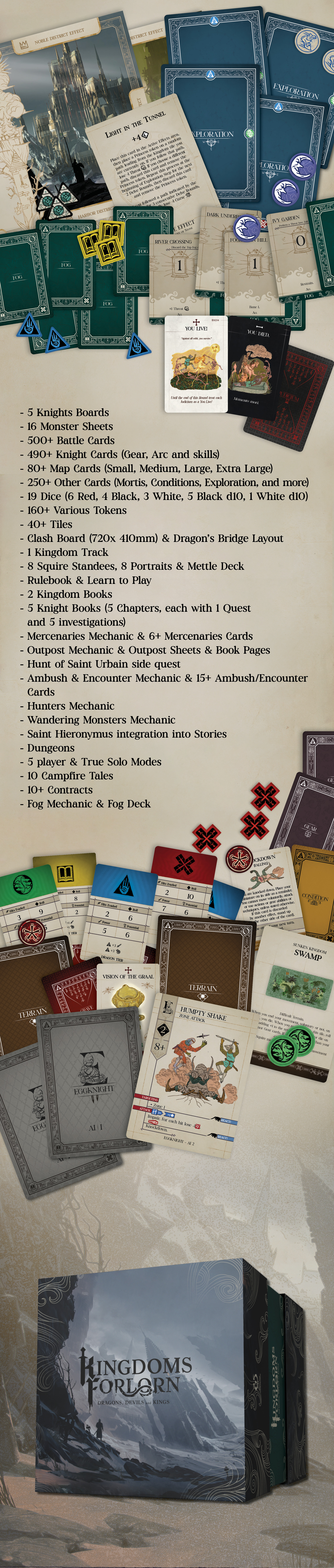 Kingdoms Forlorn: Dragons, Devils and Kings - new Pledge Manager, now ...