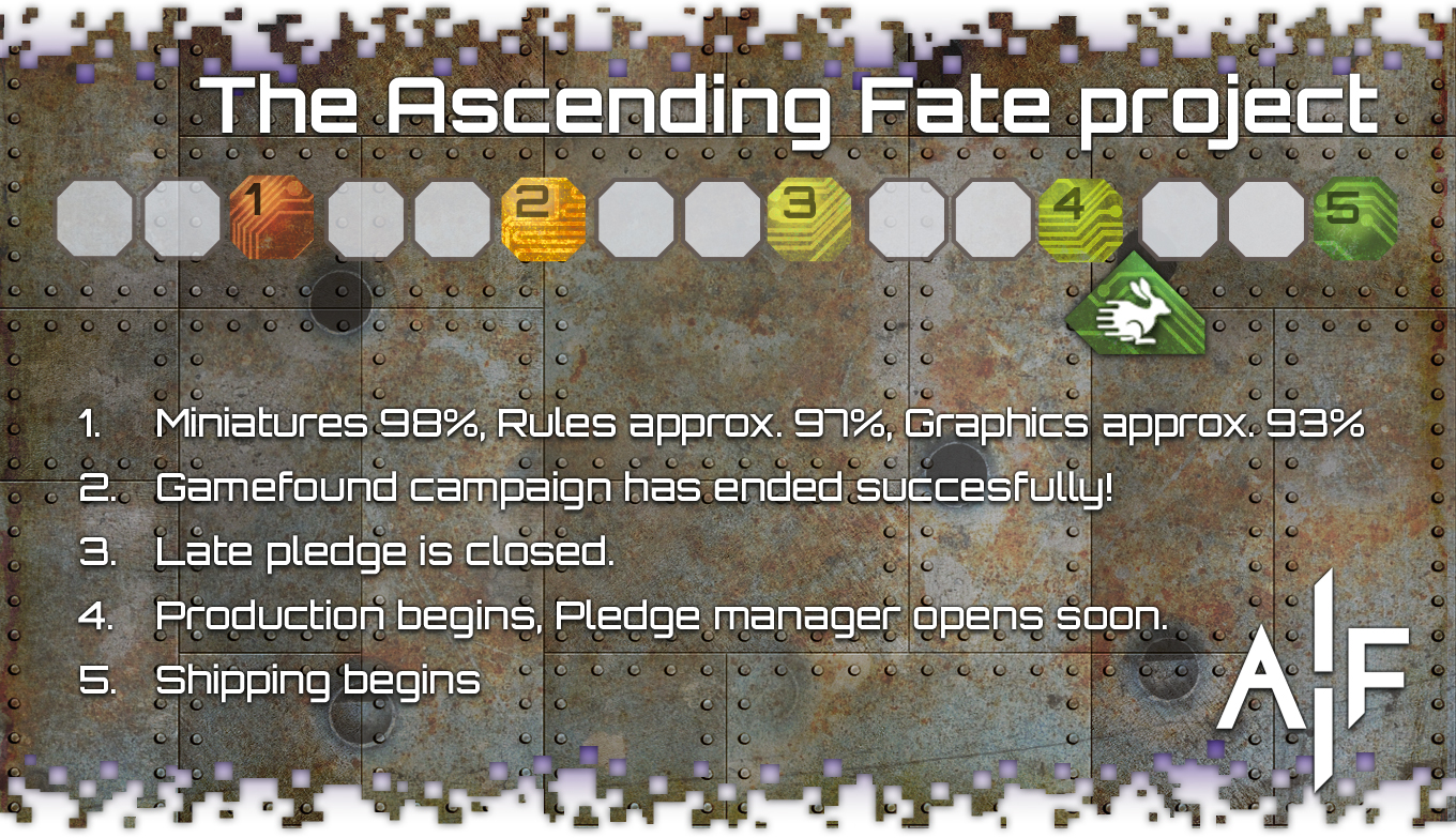 Ascending Fate by Freebooter Miniatures - Gamefound
