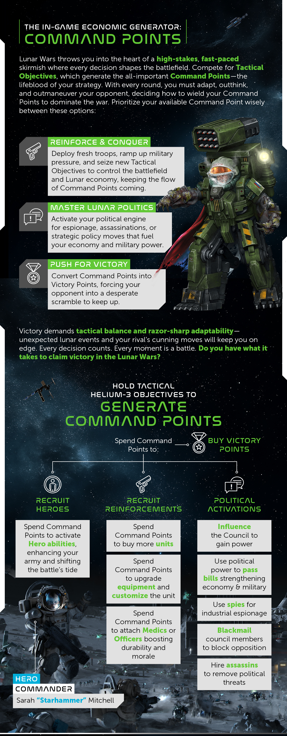 Lunar Wars by Telesis Games - Gamefound