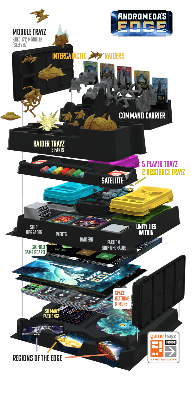 Andromeda's Edge by Cardboard Alchemy - I've seen things you wouldn't ...
