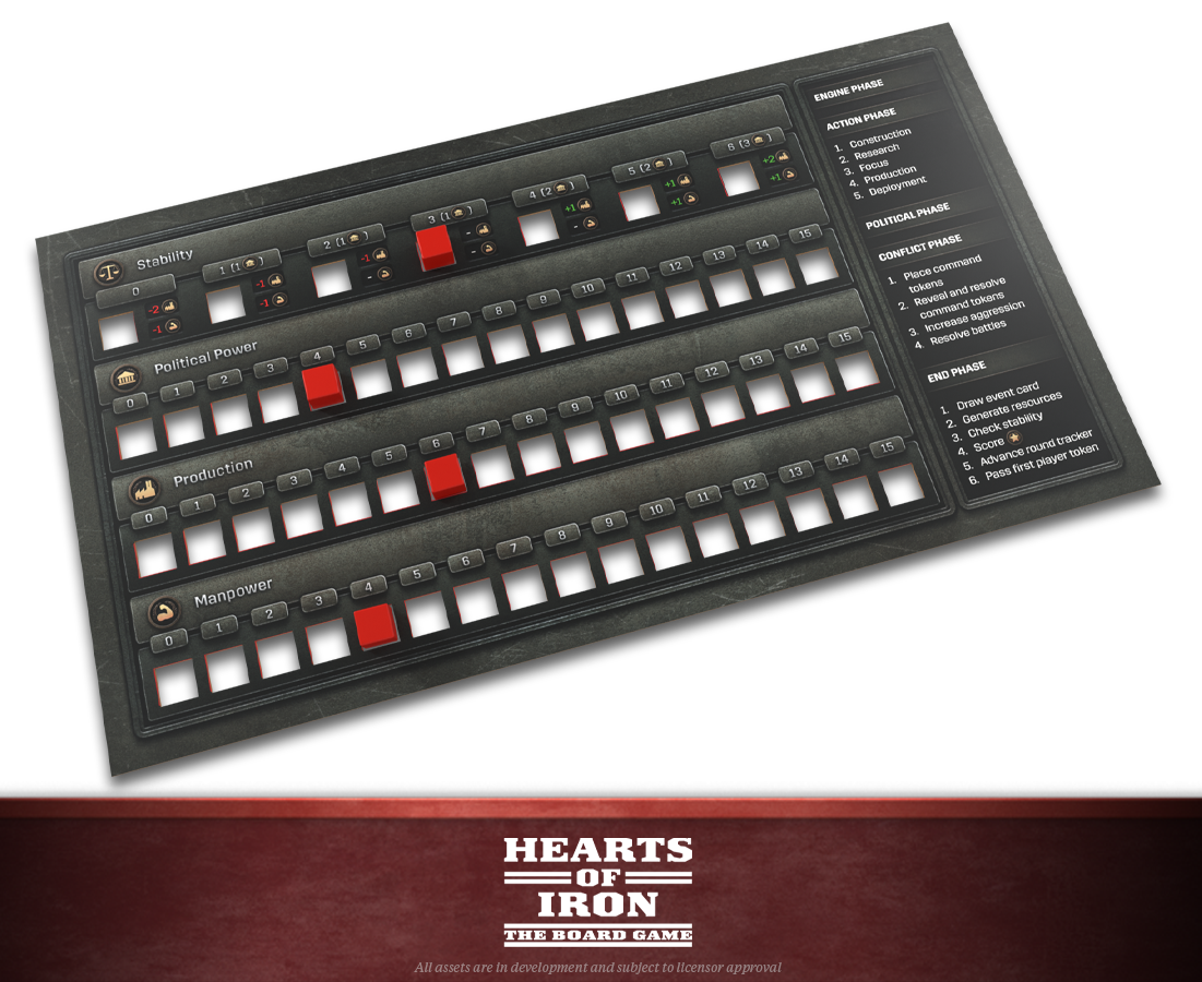 Hearts of Iron: The Board Game by Steamforged Games - Announcing Hearts ...