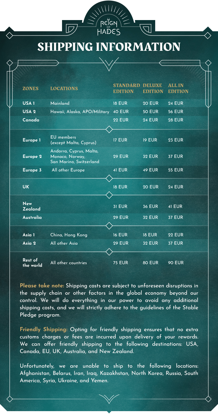 Reign of Hades by Legend Crafters - Gamefound