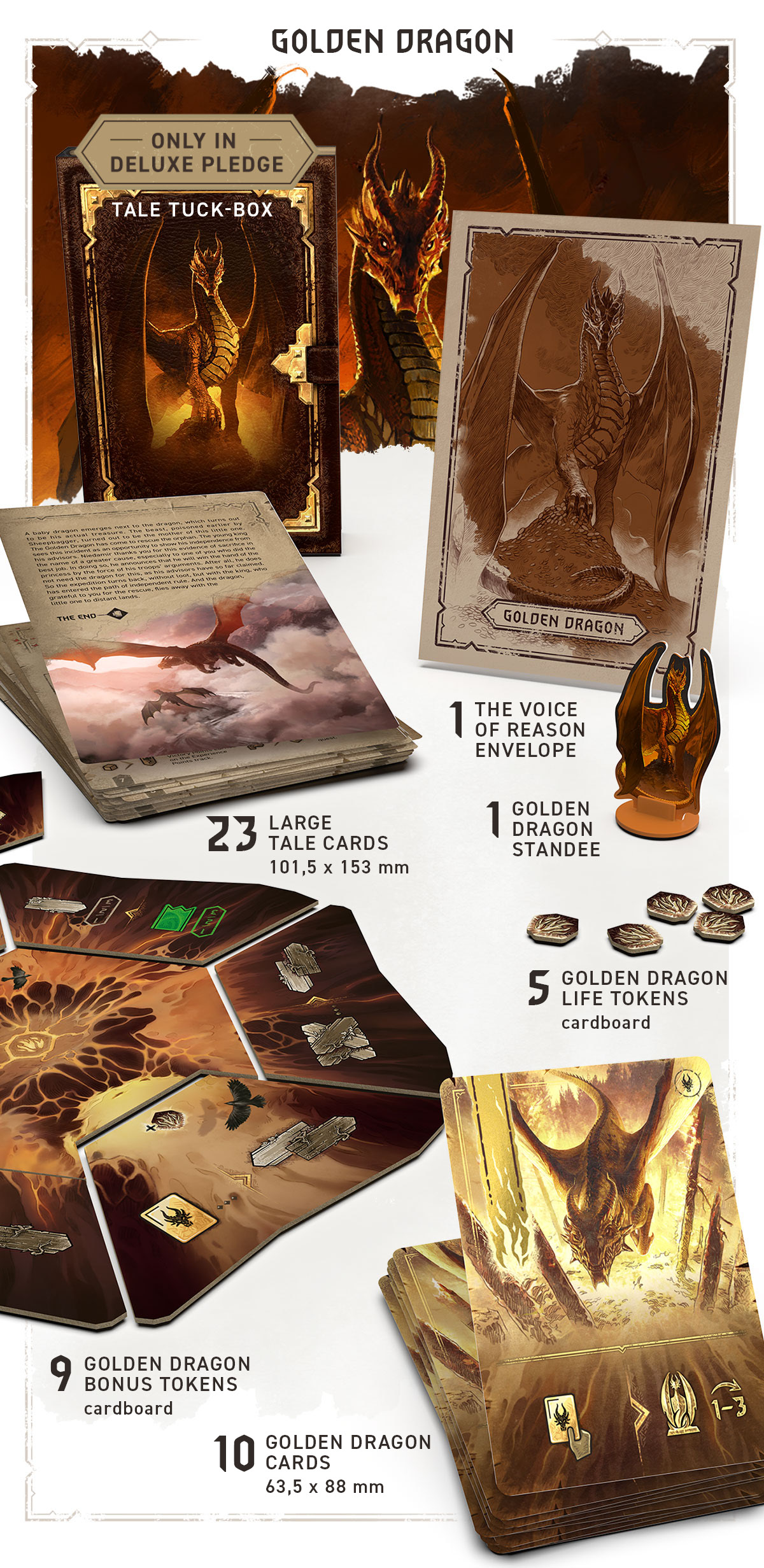 The Witcher: Path of Destiny by Go On Board - Golden tales - Gamefound