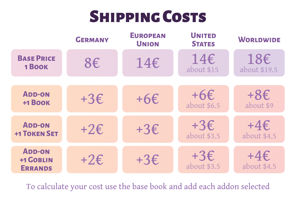 The Mending Circle by Martin Nerurkar - Gamefound