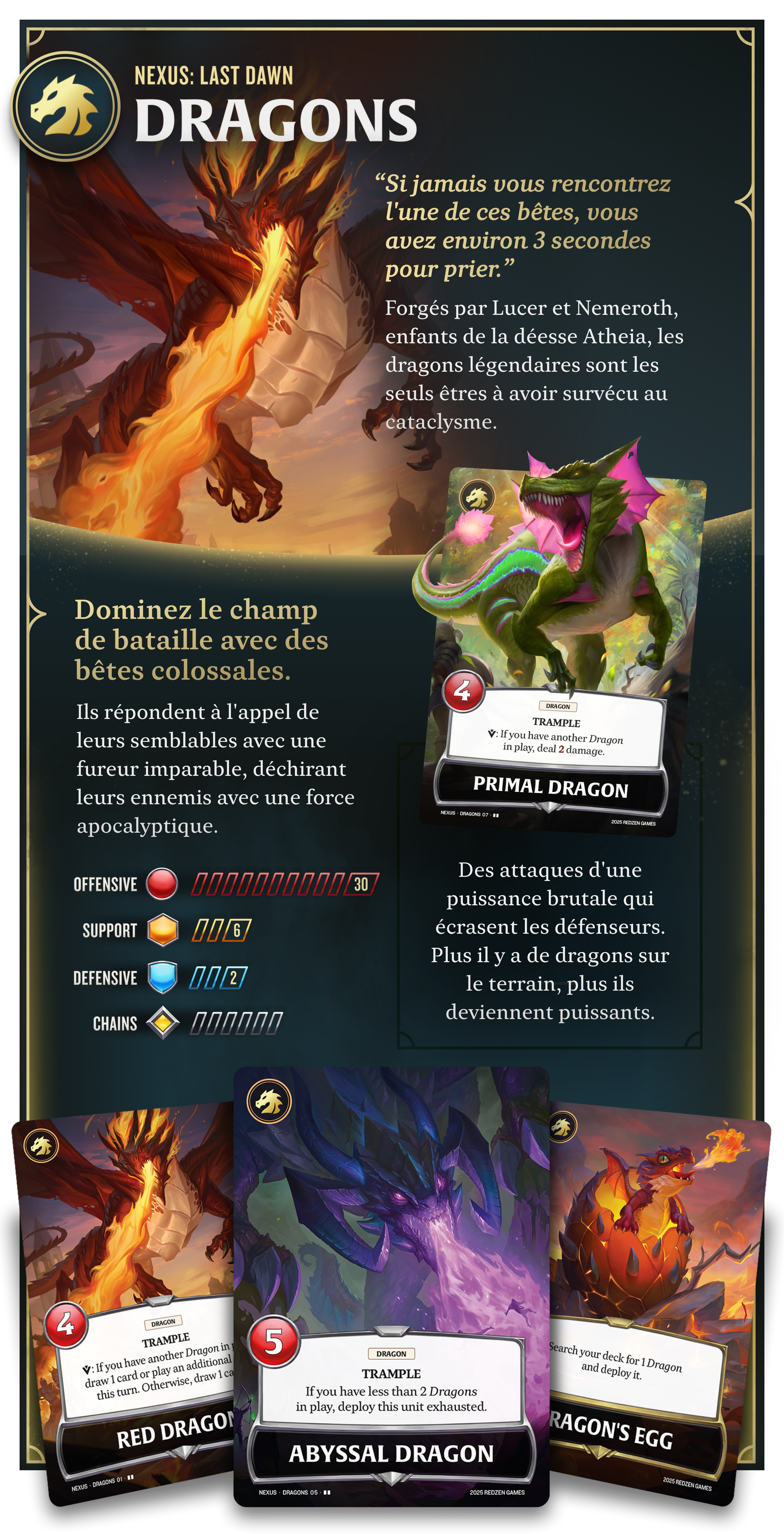 Nexus Card Game by Redzen Games - Gamefound