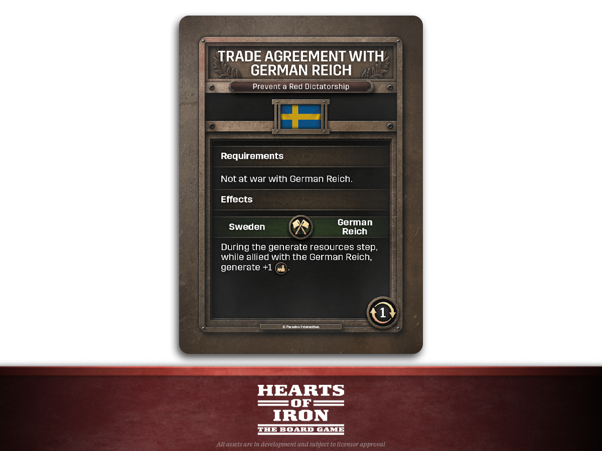 Hearts of Iron: The Board Game by Steamforged Games - Multiple Unlocks ...