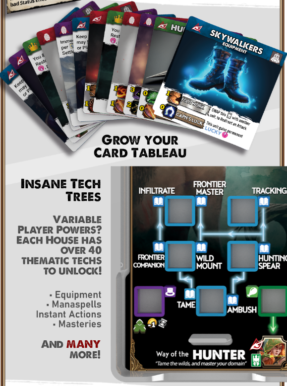 Ascendancy by OneMoreTurnGames - Gamefound