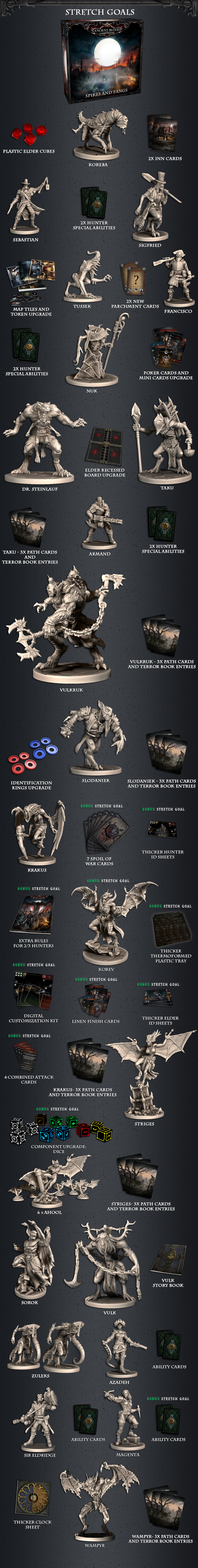 Ancient Blood - The Order of Vampire Hunters by Dark Gate Games - THANK ...