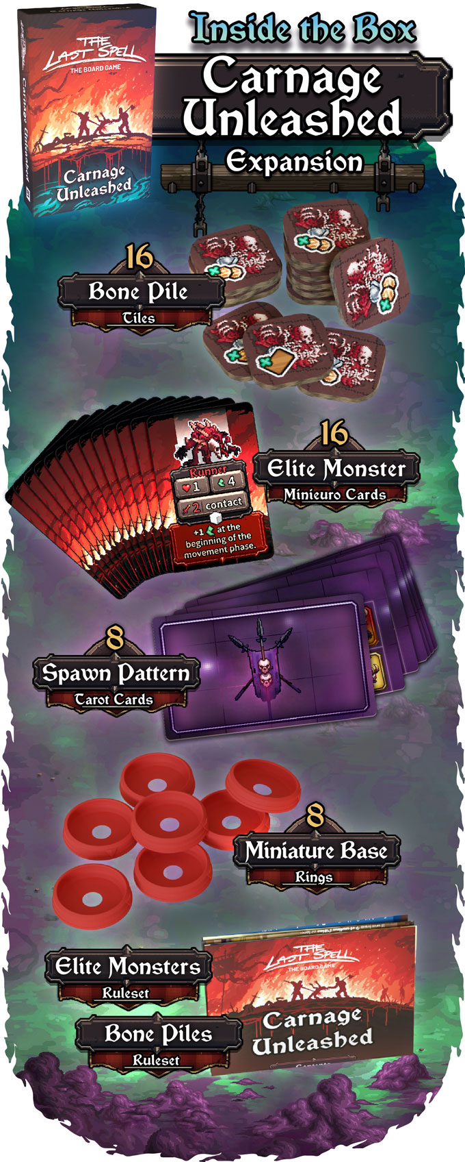 The Last Spell - The Board Game by Tabula Games - Gamefound