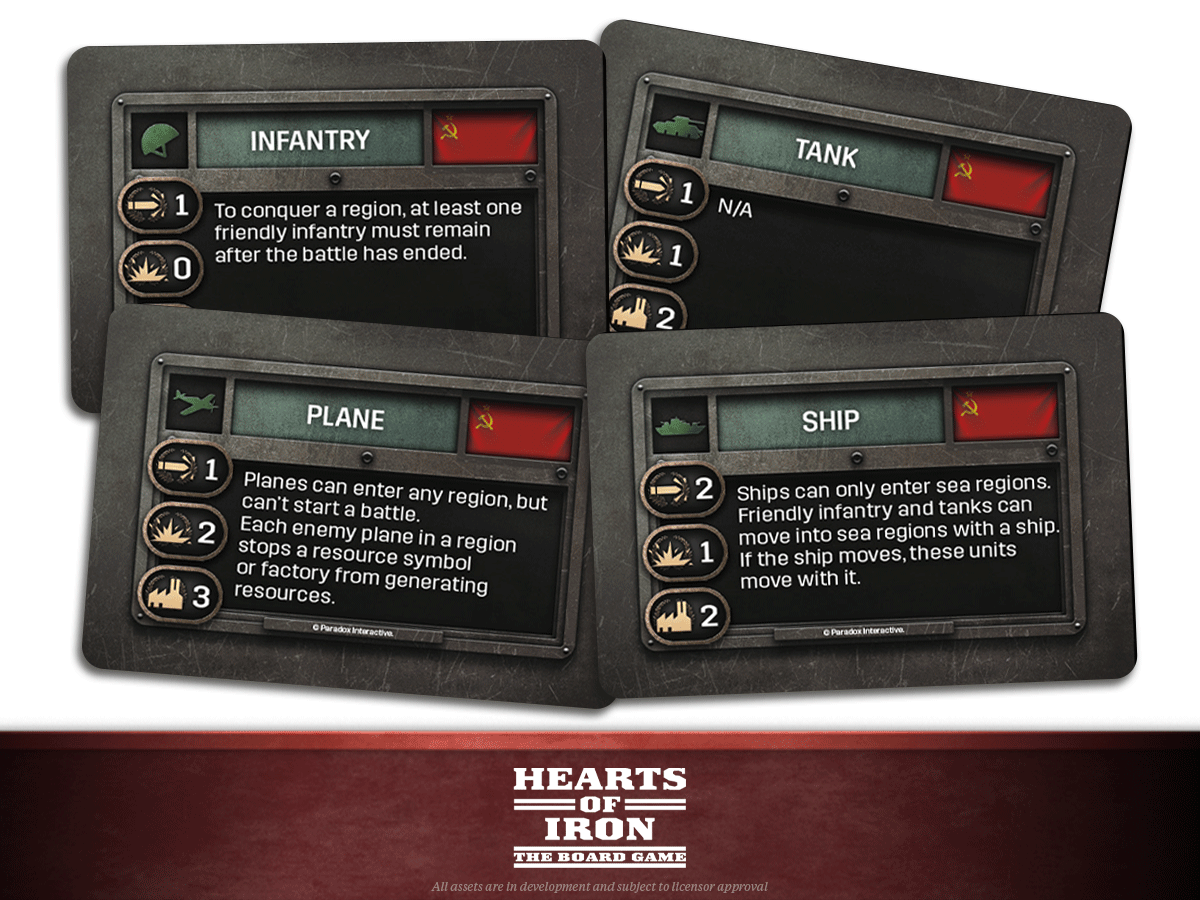 Hearts of Iron: The Board Game by Steamforged Games - Gameplay Basics ...