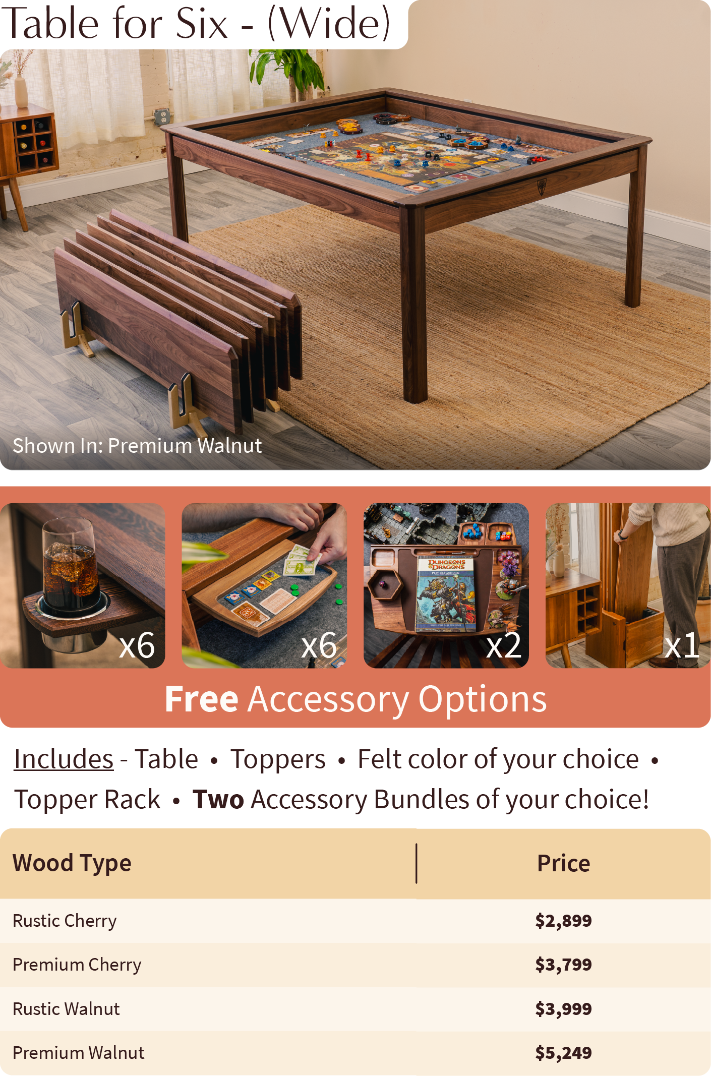 The Modular Gaming Table: New Year Deals for 2025 by Wyrmwood - Gamefound