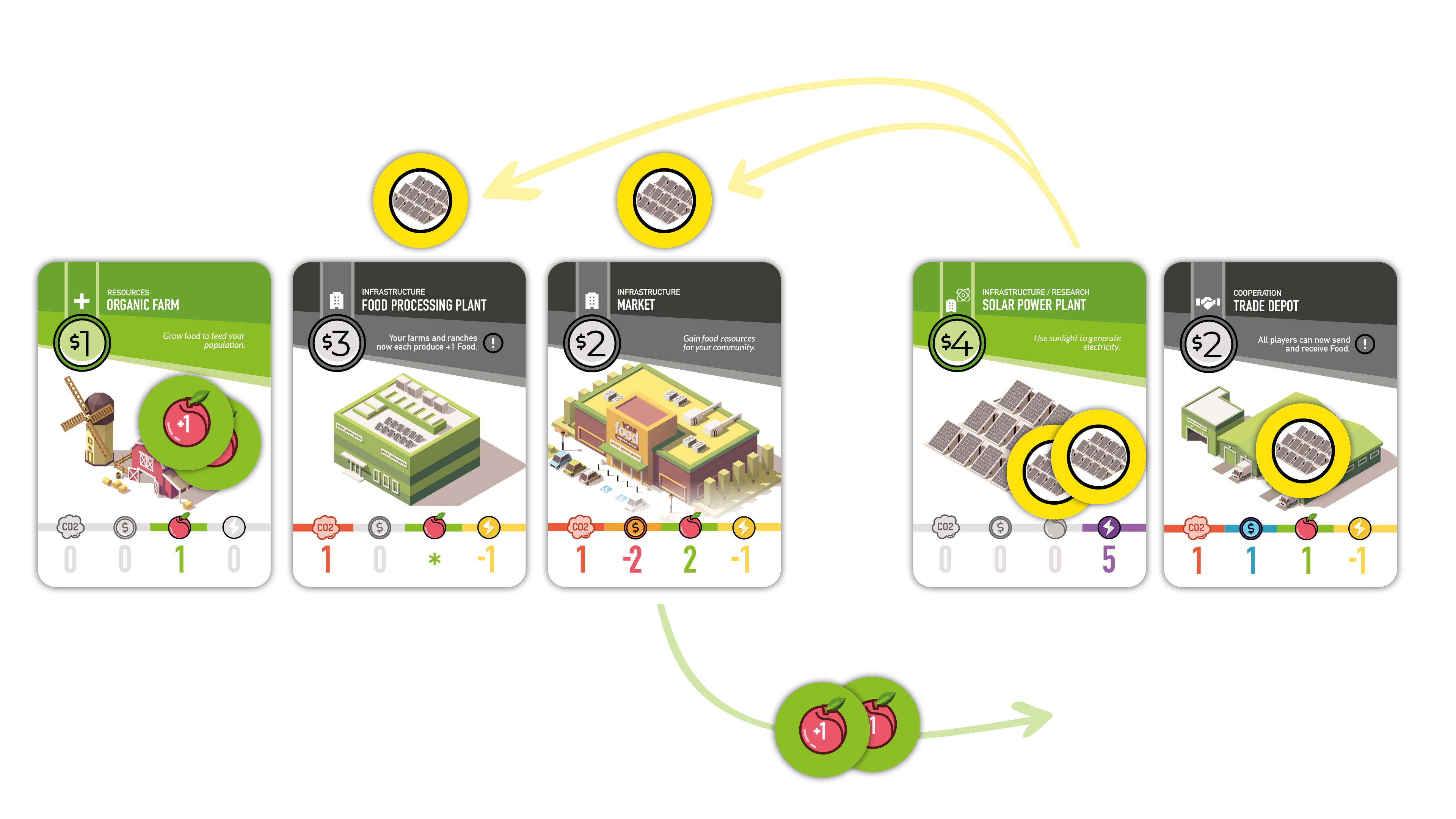 Zoo Tycoon: The Board Game by Treeceratops - Tipping Point - The ...