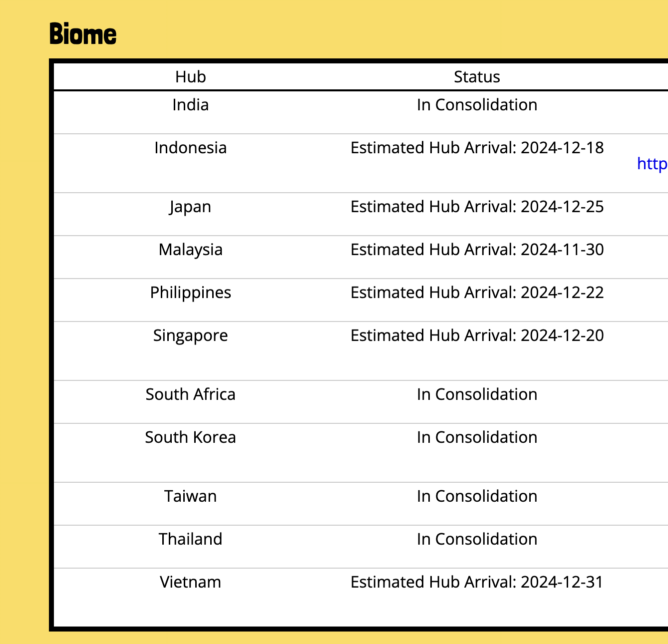 Biome | Nature themed board game for 1-4 players by Lioness Games - Nov ...
