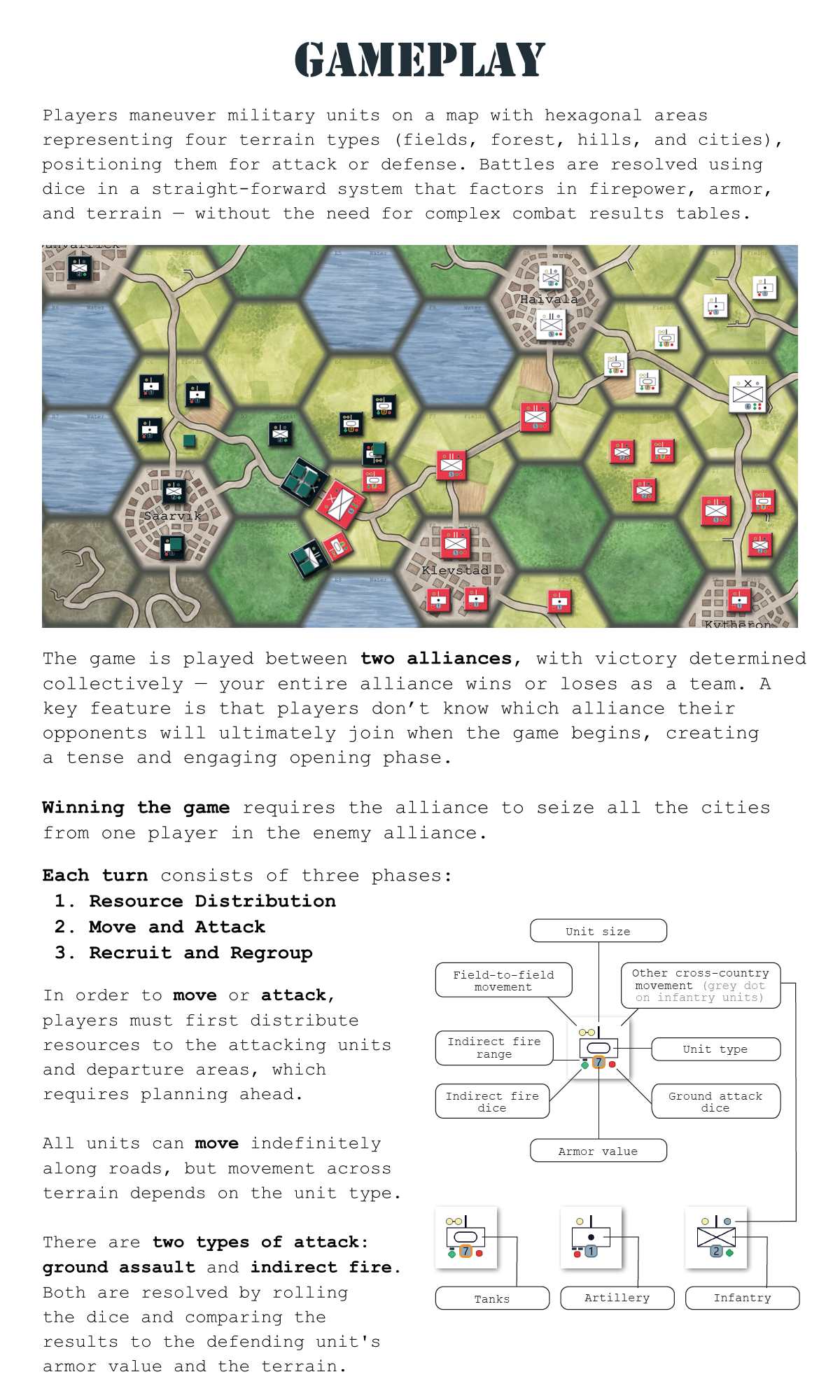 Armed Conflict by Bockholm Games - Gamefound