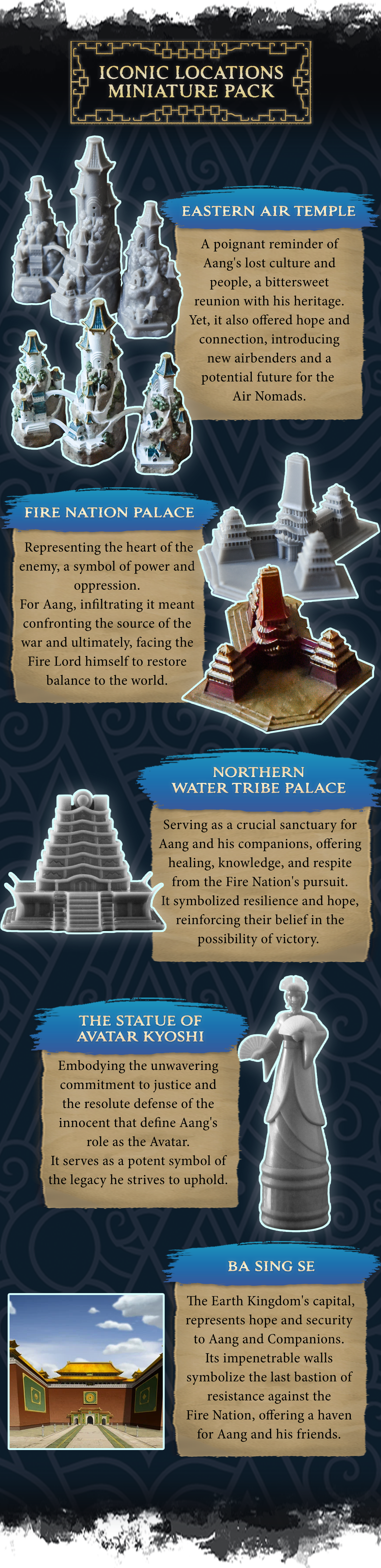 Avatar: Journey of Aang by Bad Crow Games - New Add-On: Iconic ...