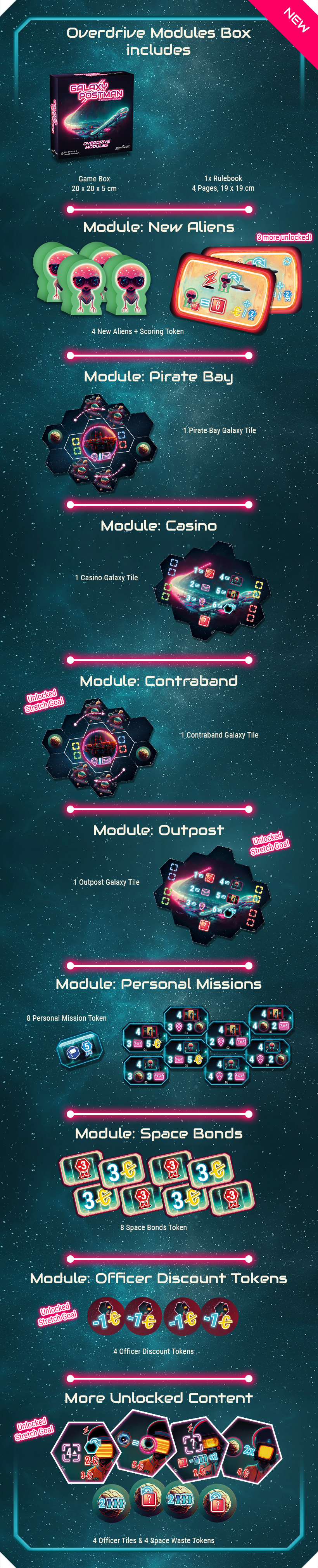 Galaxy Postman Reprint + New Expansion by Hodari Spiele - Gamefound