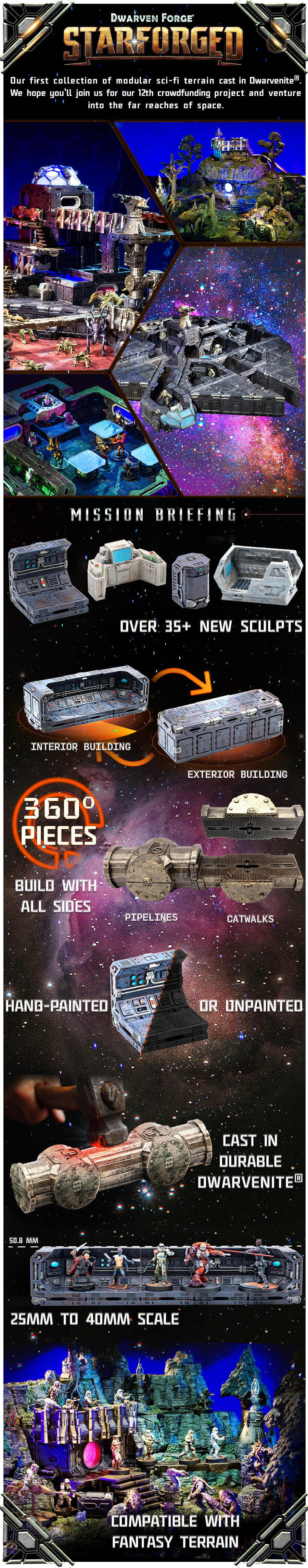 Starforged: Hand-painted Sci-Fi Terrain by Dwarven Forge by Dwarven Forge - Gamefound