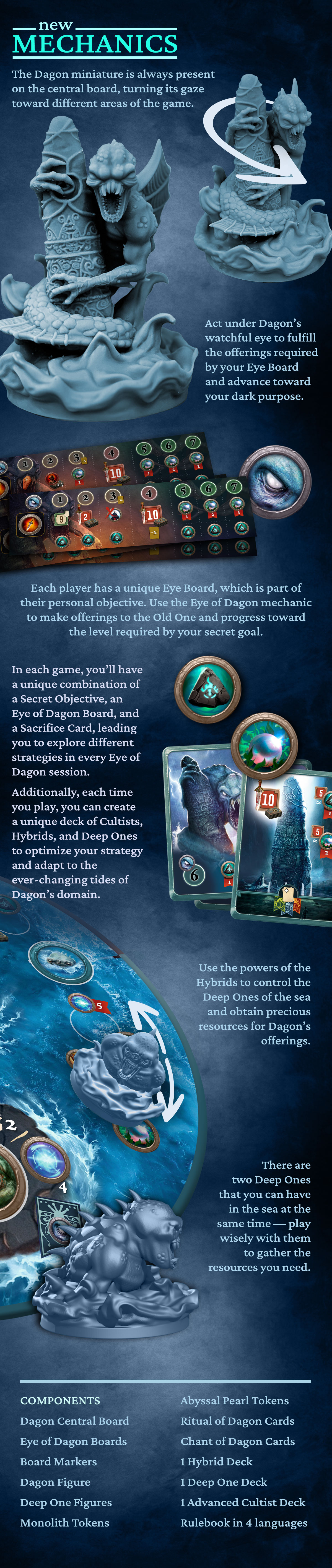 Chants for the Old Ones: The Eye of Dagon & New Orders Reckoning by ...