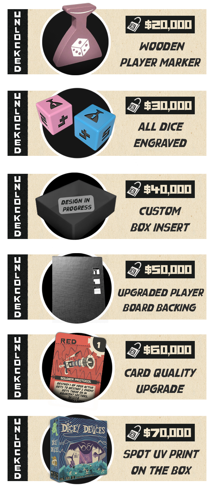 Dicey Devices: Mad Ambition by Origami Whale Games - Gamefound