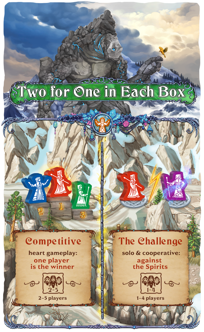 Fabled: The Spirit Lands + Expansion by CrowD Games - Gamefound