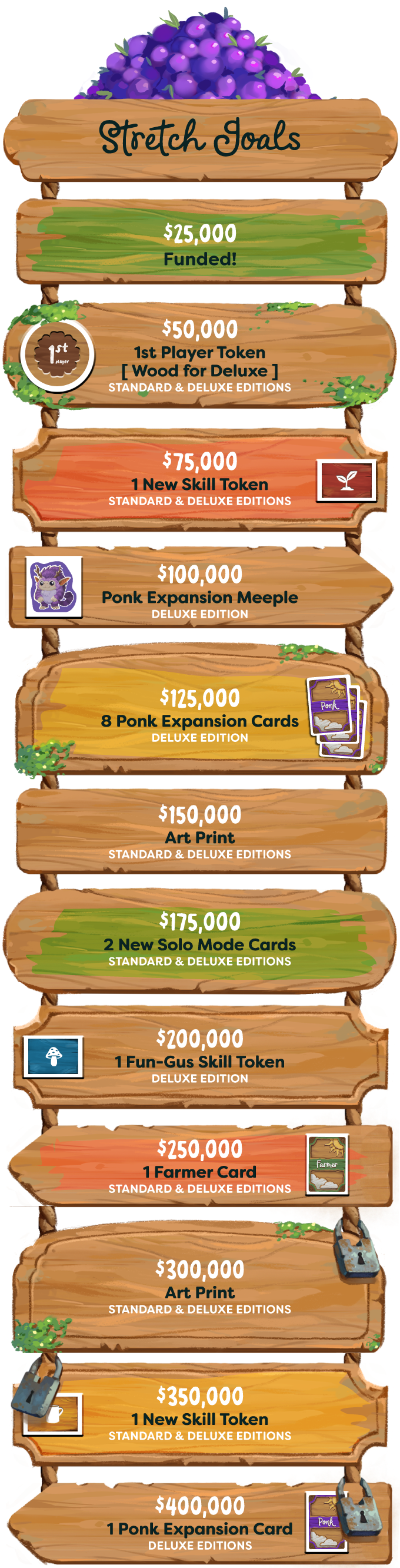 Sprites & Sprouts by Open Owl Studios - Gamefound