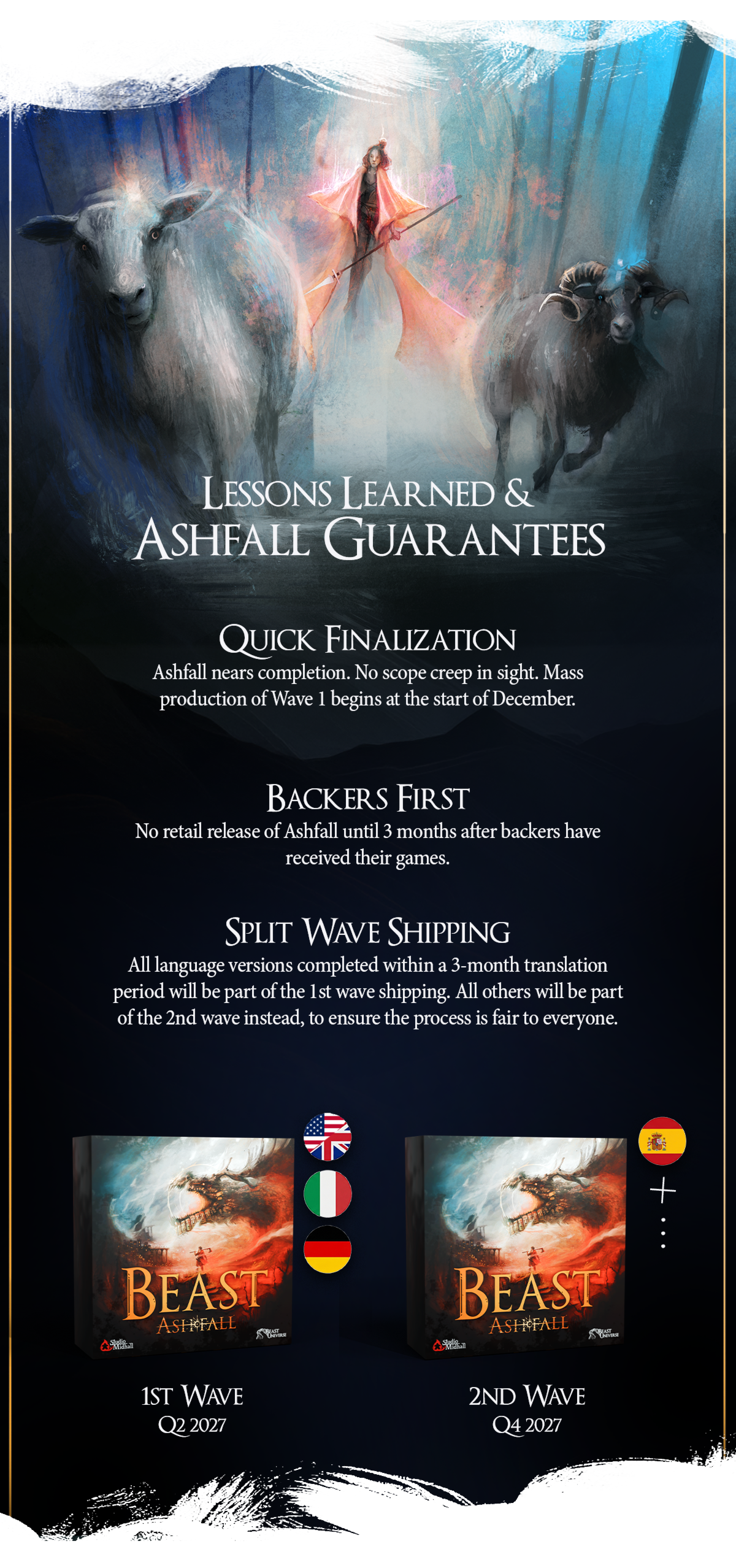 Beast: Ashfall by Studio Midhall - Gamefound