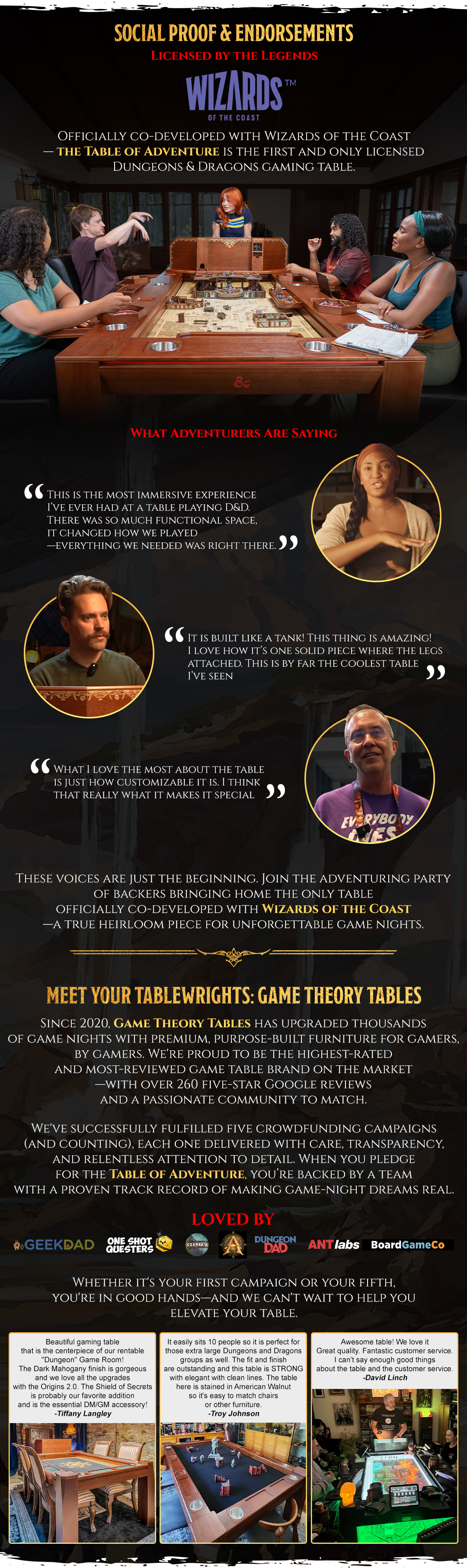 The Table of Adventure: The Official Dungeons and Dragons Game Table by ...