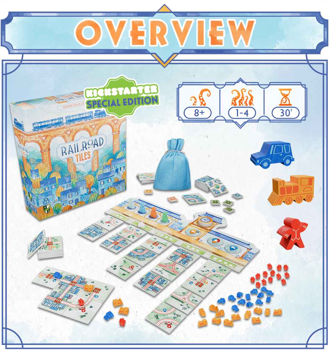 Railroad Tiles by Horrible Guild - Gamefound