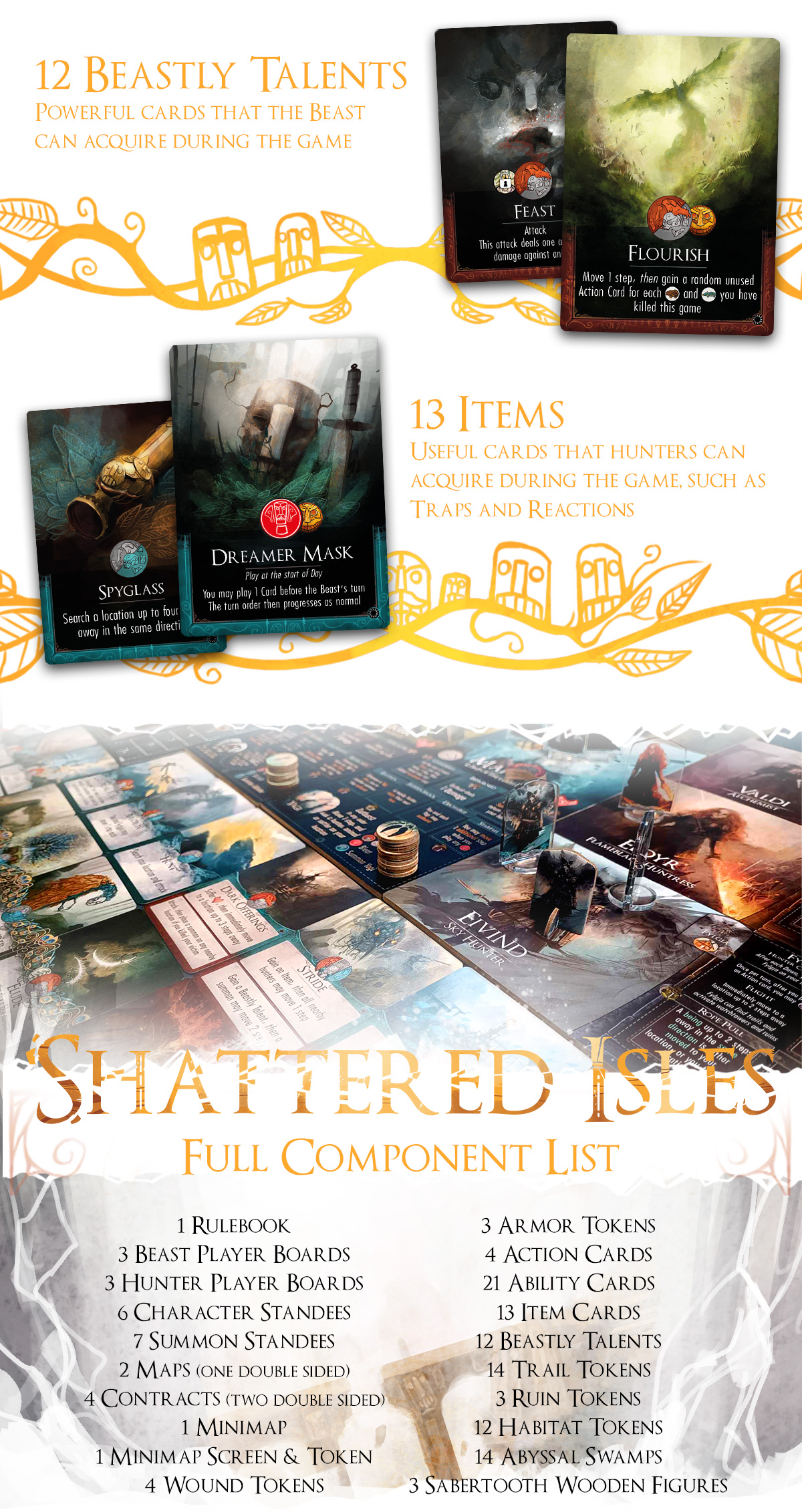 Beast - Shattered Isles by Studio Midhall - Gamefound