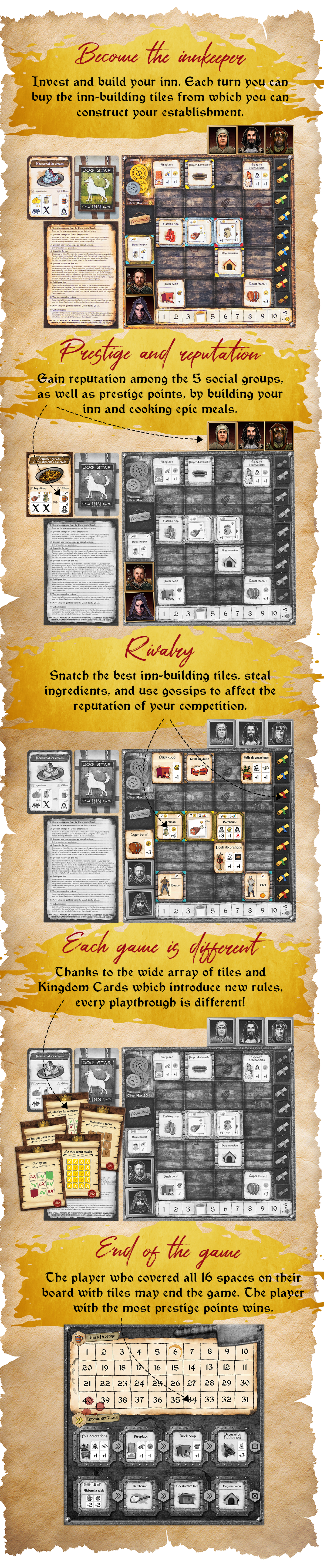 Crossroads Inn: The Board Game by Klabater S.A. - Gamefound