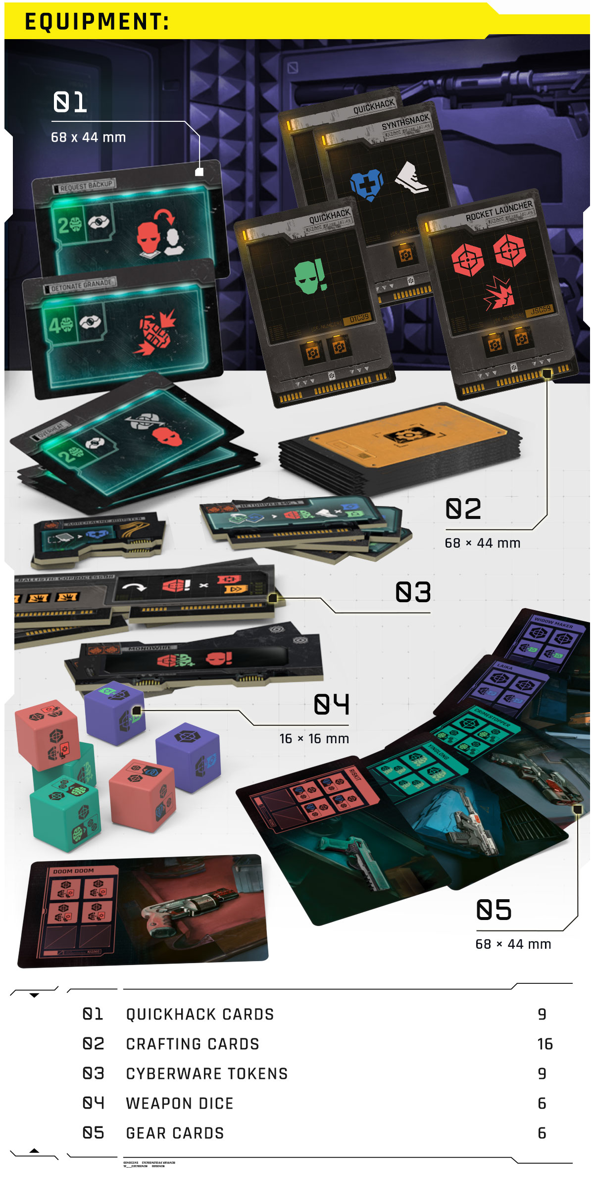 Cyberpunk 2077 - The Board Game by Go On Board - Gamefound