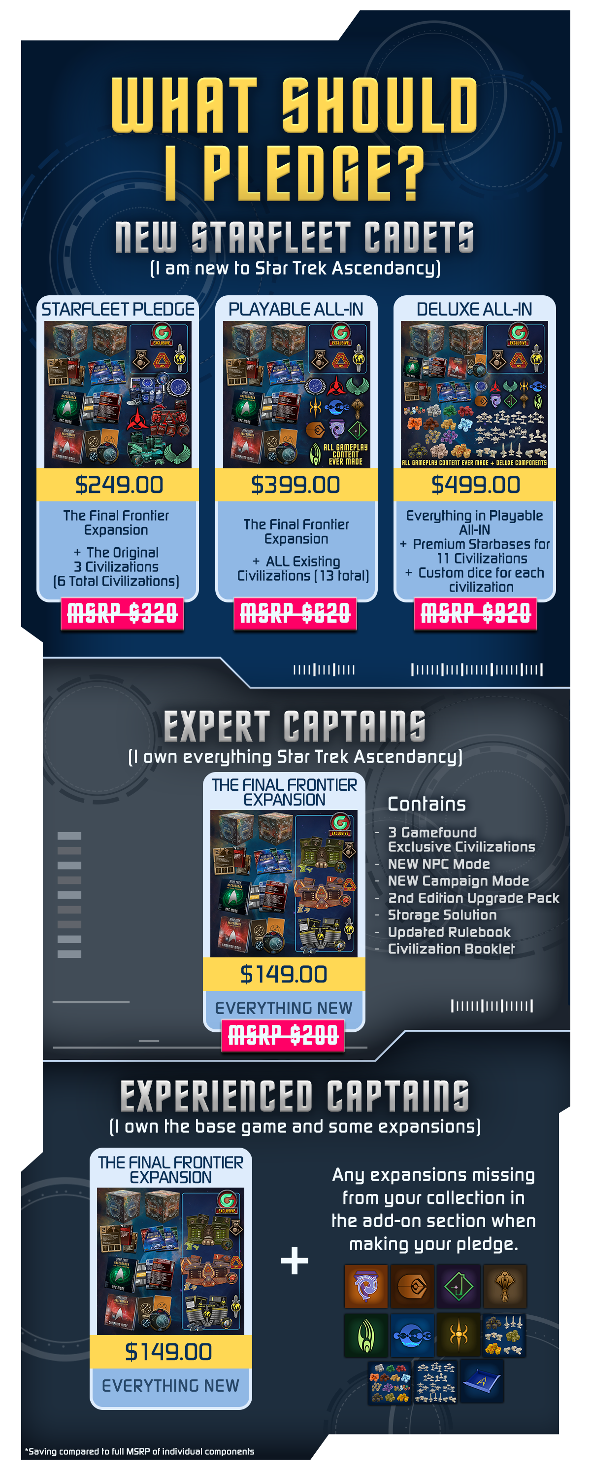 Star Trek Ascendancy: The Final Frontier by GF9 - Gamefound