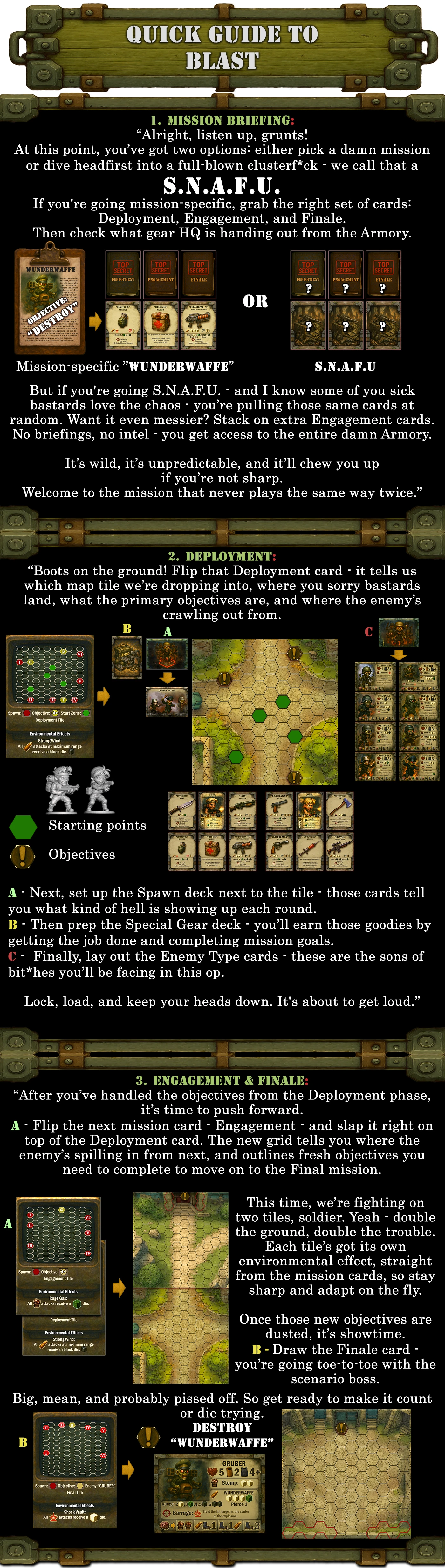 BLAST: Operation Paradox by DBB Games - Gamefound